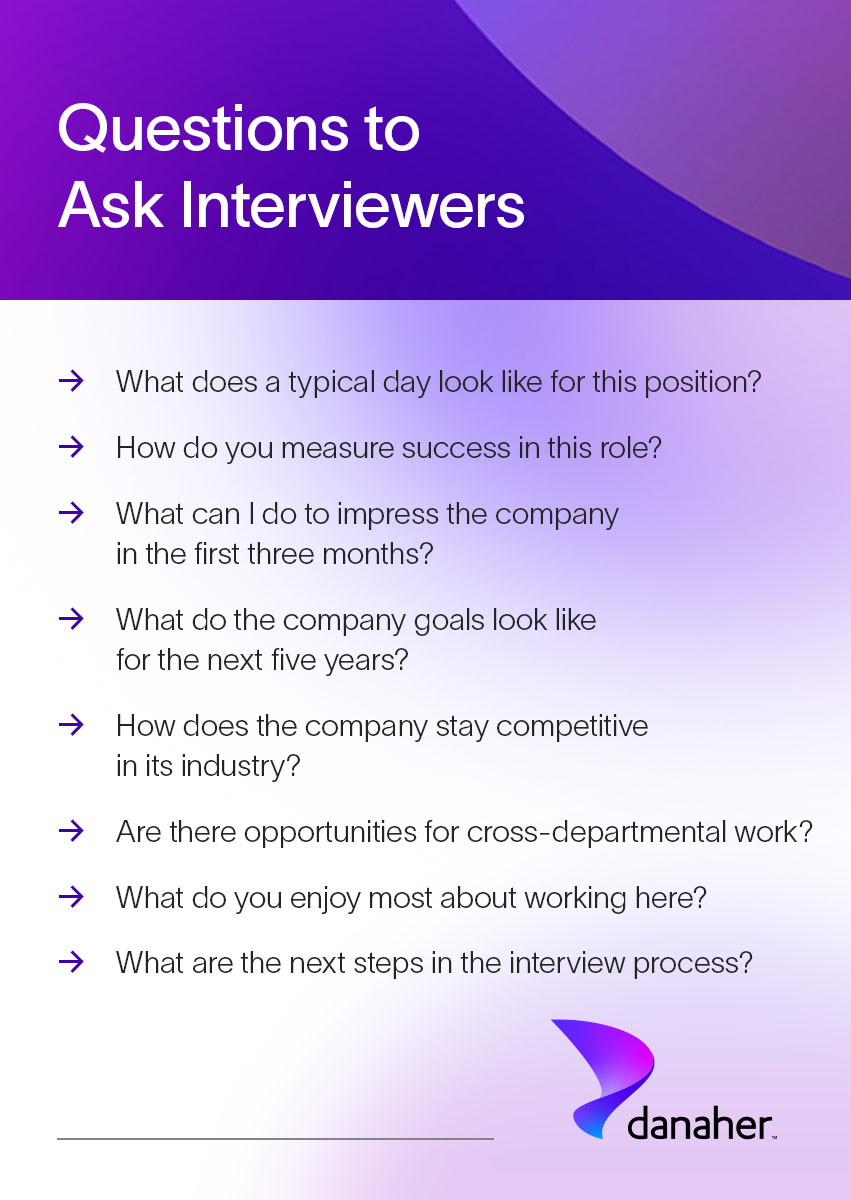 How to Answer the Most Common Interview Questions