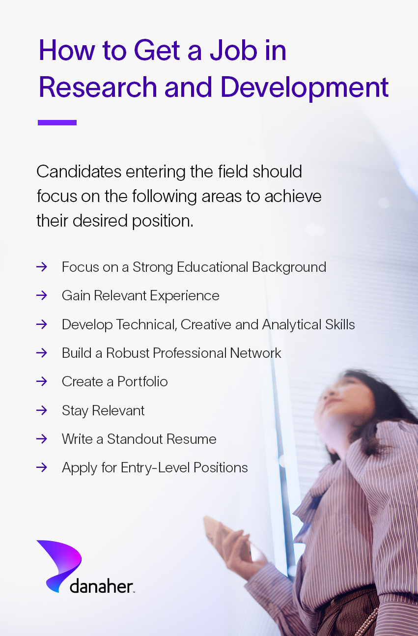 How to Start a Career in Research and Development