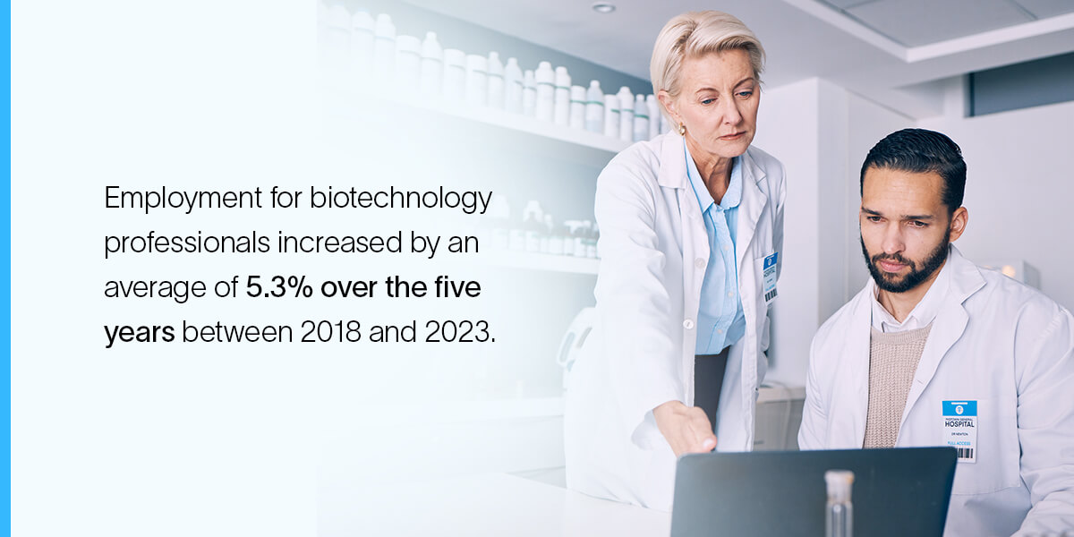 15 In-Demand Biotechnology Career Paths to Consider