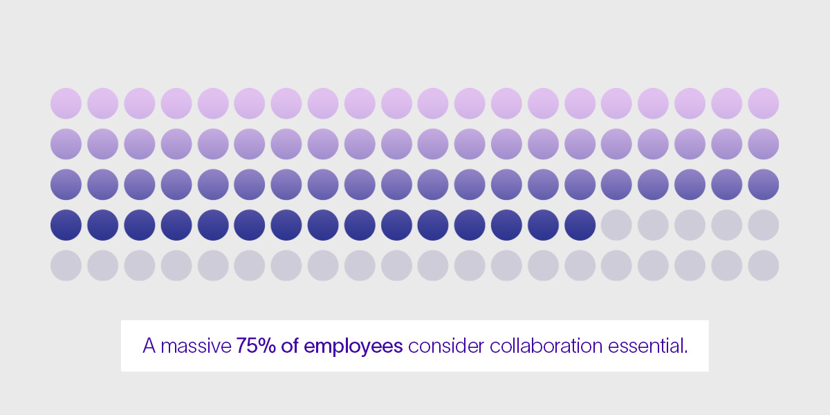 How to Make a Positive Impact at Work