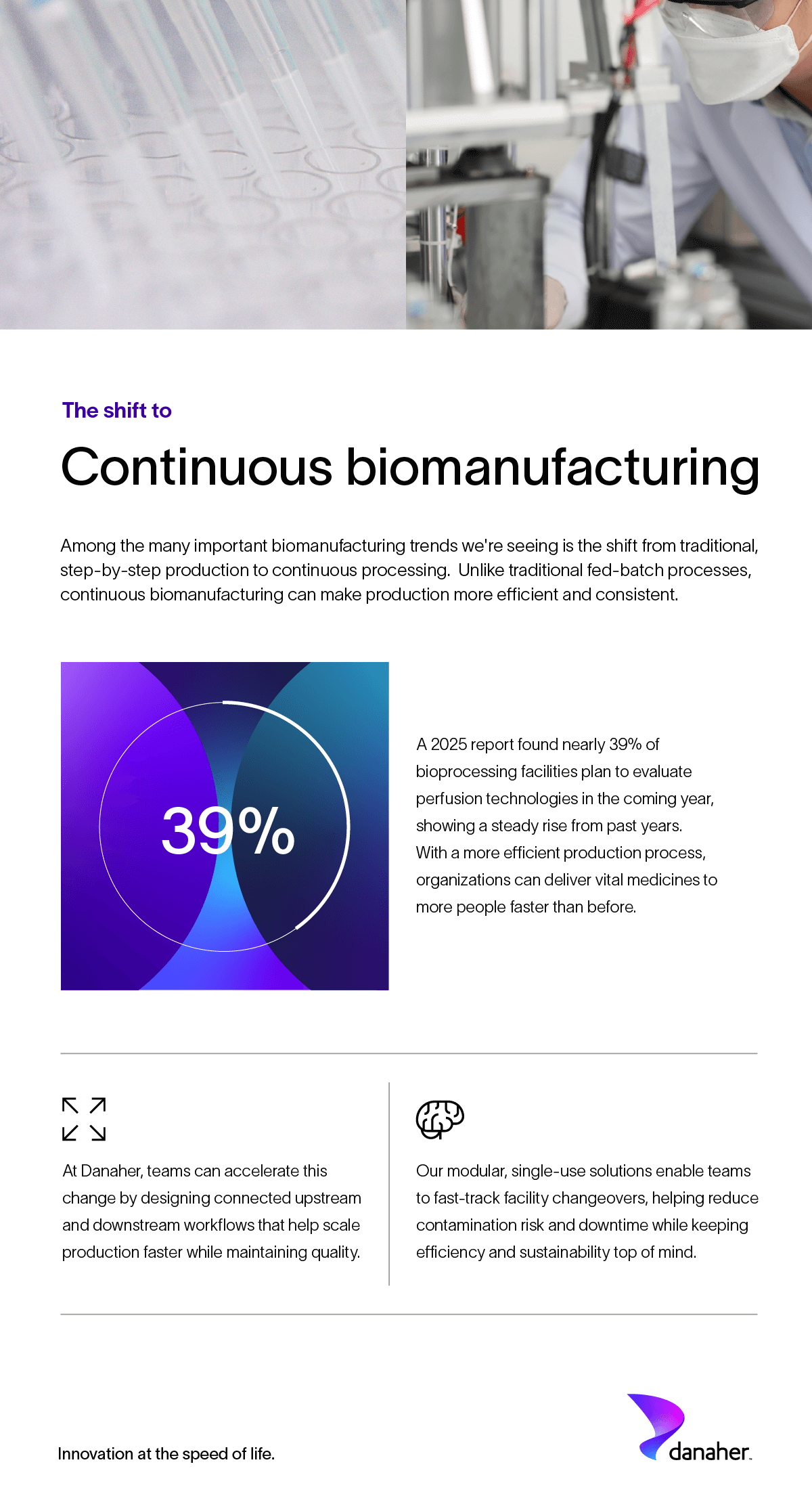 5 Biomanufacturing Innovations and The Careers Driving Them